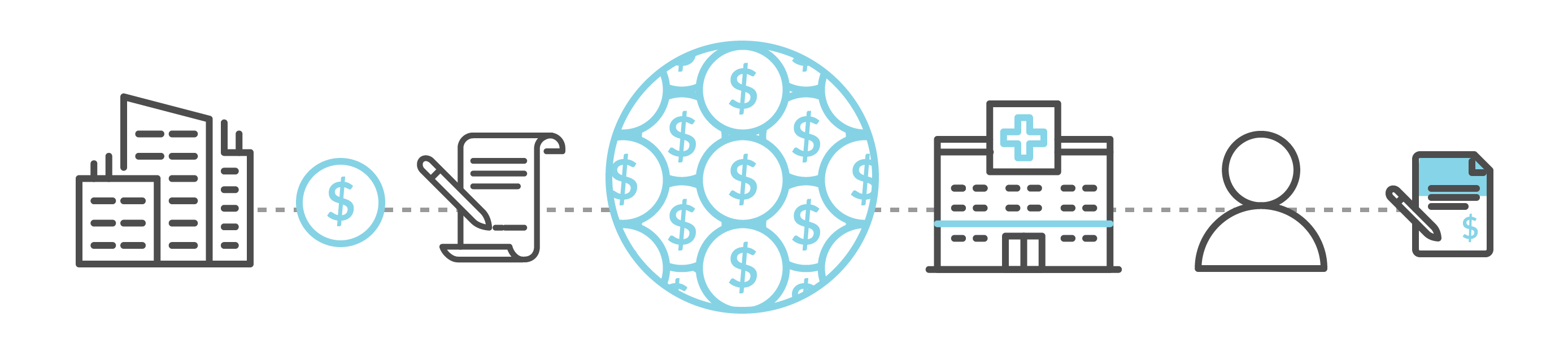 Global Healthcare: 4 Major National Models And How They Work
