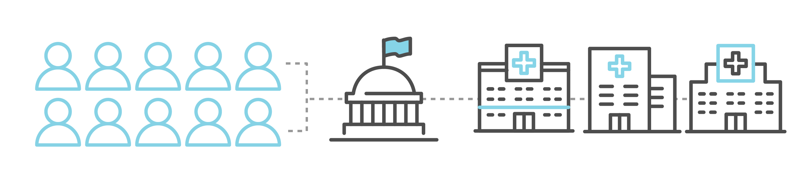 Global Healthcare: 4 Major National Models And How They Work