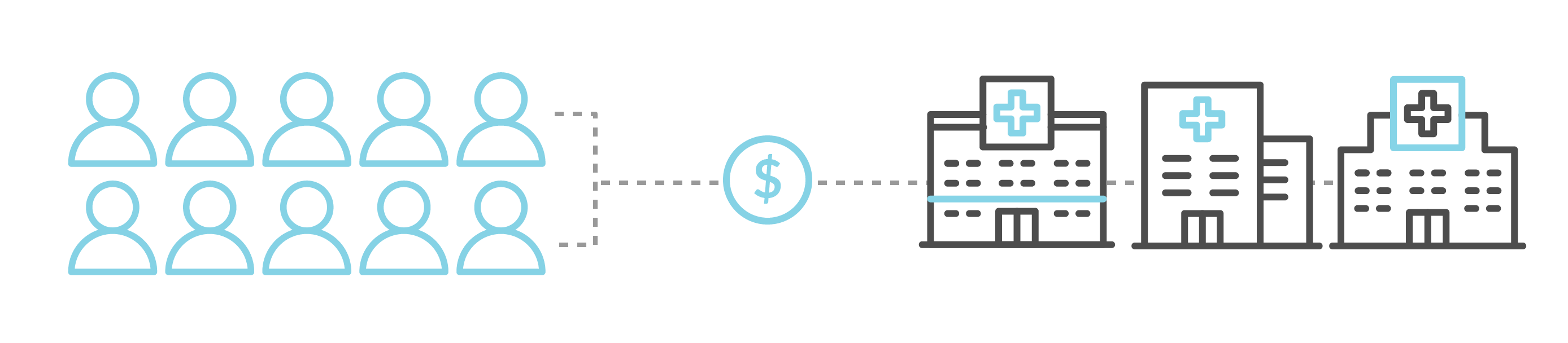 Global Healthcare: 4 Major National Models And How They Work